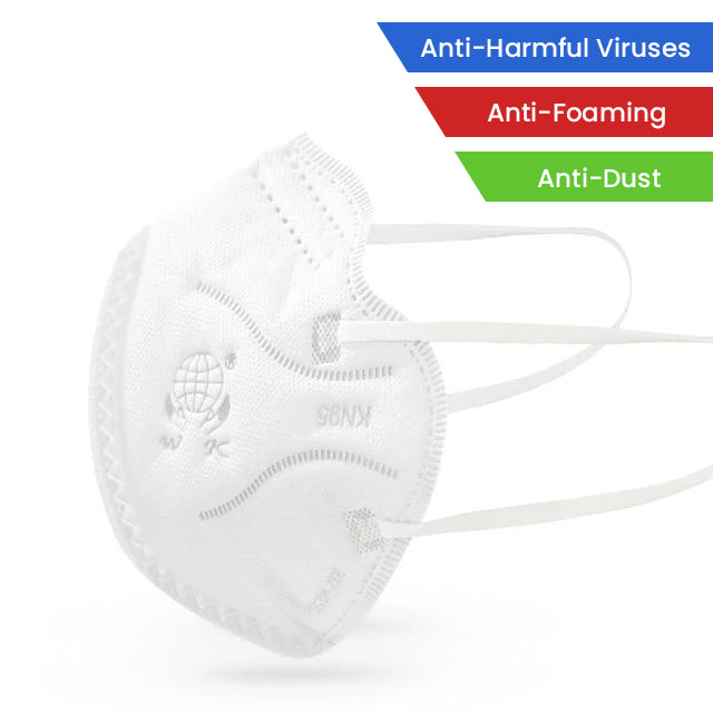 KN95 Filter Mask | KN95 Masks For Sale – Wear A Mask Now